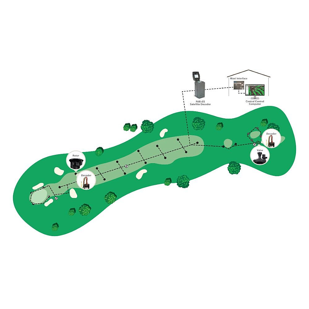Decoder Rain-Bird MDC-50-200, Decoder FD-101, FD-102, FD-202, FD-401 ...